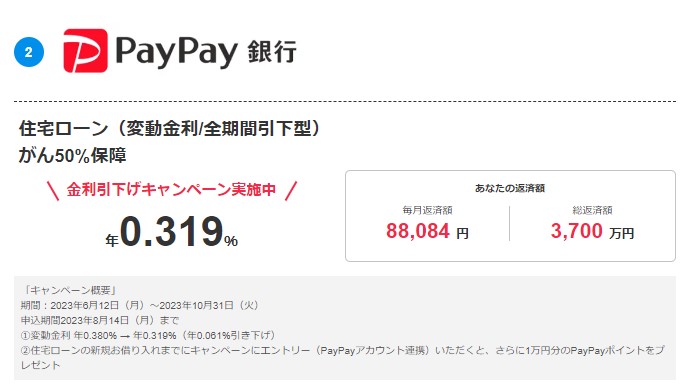 【住宅ローン】金利と三大疾病団信・auじぶん銀行・PayPay銀行・住信SBIネット銀行・ソニー銀行を徹底比較